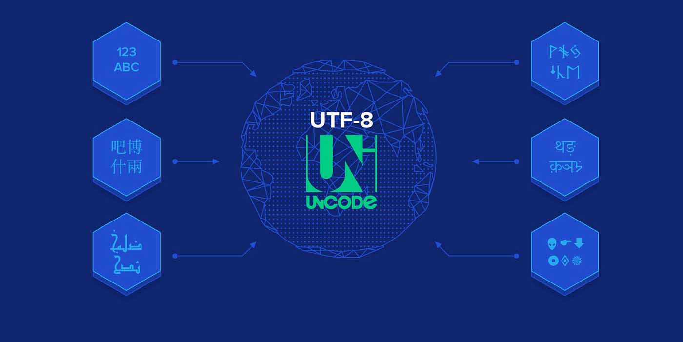 Qu Son ASCII UTF 8 Y Dem s Sistemas De Caracteres O Charsets